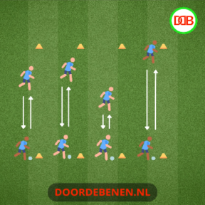 Leuke voetbaltraining JO10: Oefenstof voor U10 | Doordebenen
